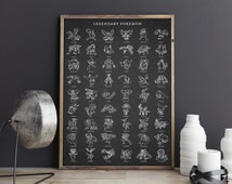 Unique blueprint art related items | Etsy