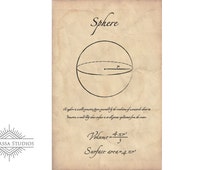 Popular items for math formulas on Etsy