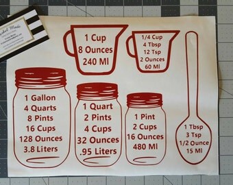 Unique math classroom related items | Etsy