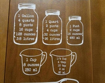 measurement – Etsy