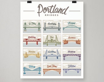 10x8 Print Portland Oregon watercolor map decor white gray and