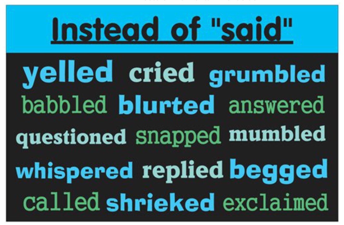 Instead of Said Poster