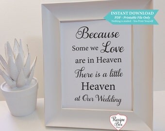 In memoriam sign | Etsy