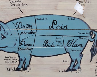 Pig butcher diagram | Etsy