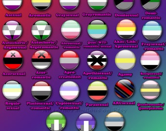 Asexual pride | Etsy