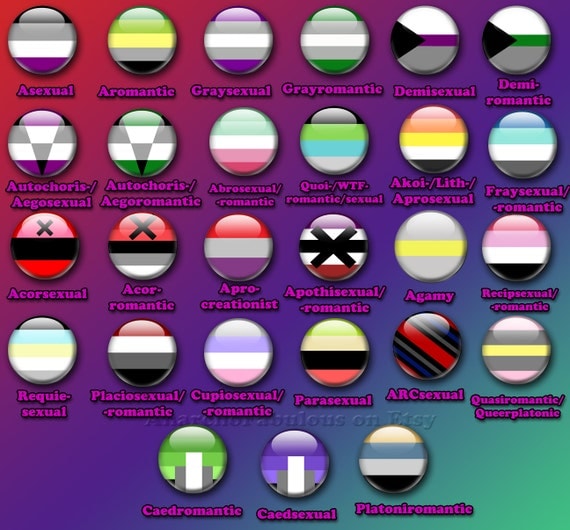 Uncommon Identities Orientations Pride Flag 1 5 Button