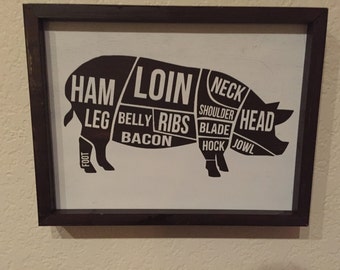 Pig butcher diagram | Etsy