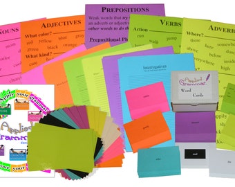 Unique grammar posters related items | Etsy