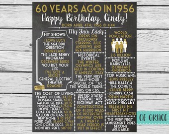 Decades party | Etsy