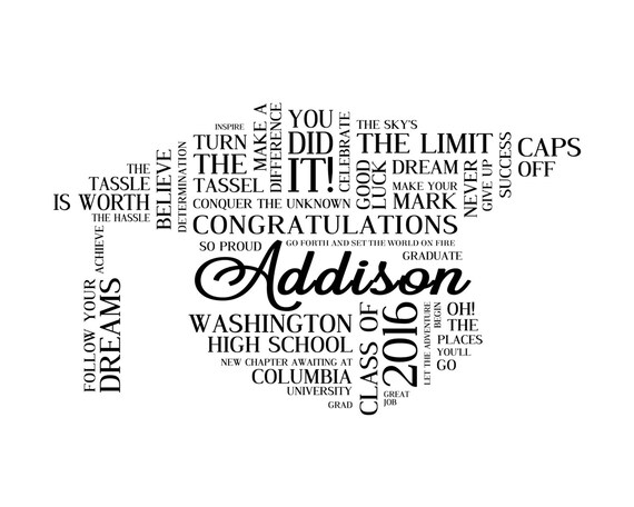 Personalized High School Graduation Word Art. Graduation Gift.