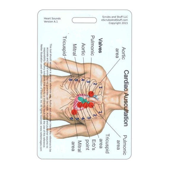Heart Sounds Vertical Badge Card