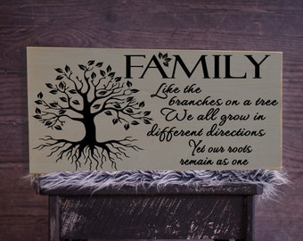 Branches on a tree | Etsy