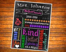 Unique school psychologist related items | Etsy