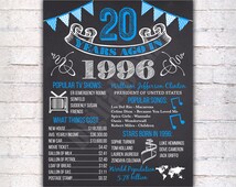 Unique 20 years ago related items | Etsy