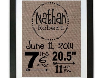 Birth Stats sign Wall Art. Baby Statistics Personalized Baby
