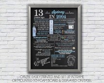 Unique 13th birthday gift related items | Etsy