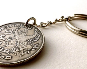 Voodoo keychain | Etsy