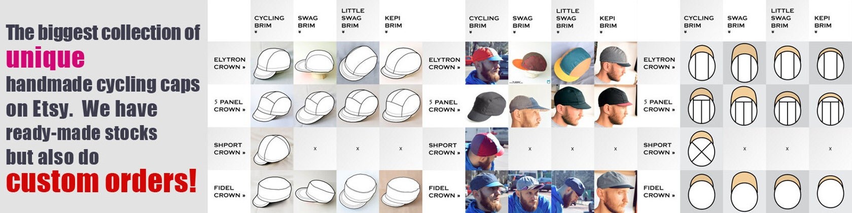Cycling caps. 5 panel hats. Custom orders. by TurificHandmade
