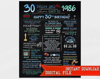 1986 birthday | Etsy