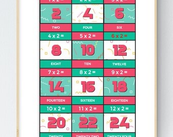 Multiplication chart | Etsy