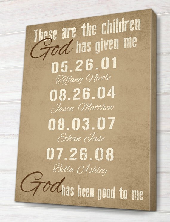 Personalized Special Birth Dates Sign Childrens Birth Dates