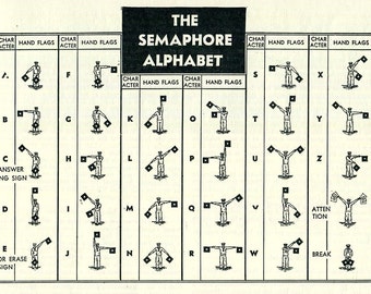 Semaphore signal | Etsy