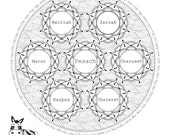 Items similar to Passover Plate Template Printable-Pesach Seder plates ...