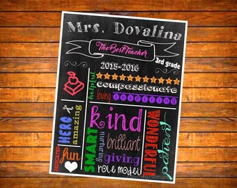 Teacher chalkboard | Etsy