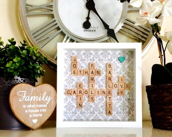 Items similar to Vintage Frame with Family saying on Etsy