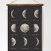 Moon Phases Poster. Astronomy Lunar Art. Bedroom Decor. Lunar