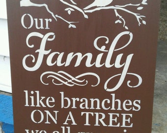 Unique branch stencil related items | Etsy