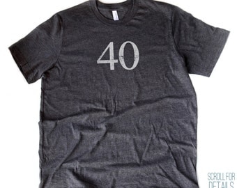 Turning 40 | Etsy