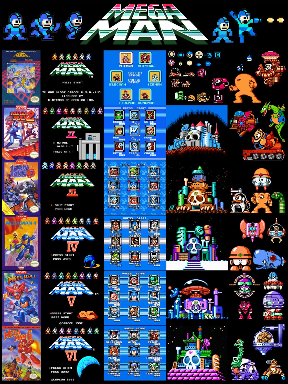 Mega Man NES compilation poster