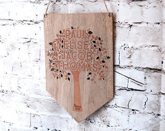 Natural wood sign | Etsy