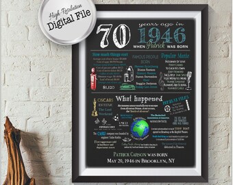 Fun facts 1946 | Etsy