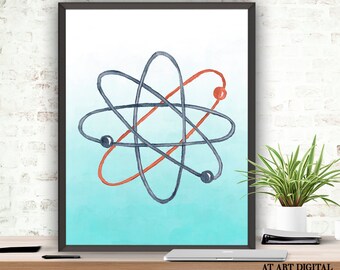 Atom print | Etsy
