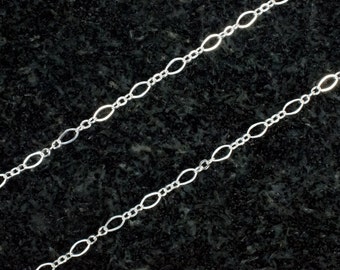 20 Feet Sterling Silver Cable Chain Made in USA