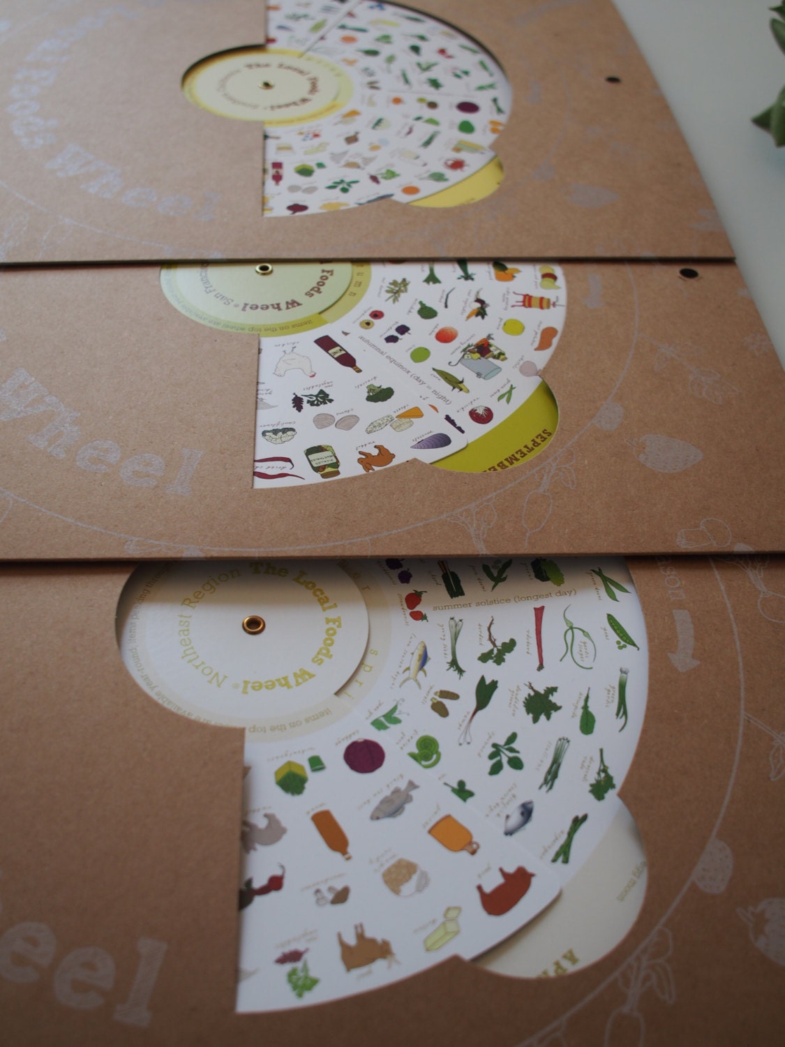 Upper Midwest Local Foods Wheel by localfoodswheel on Etsy