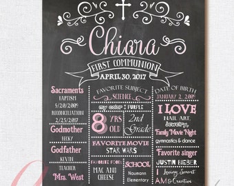 Chalkboard poster. Baptism poster. First Communion by Pipetua