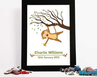 Monkey picture frame | Etsy