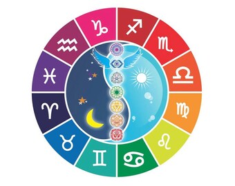 Ask An Astrologer: 3 Questions by AstroReadings on Etsy