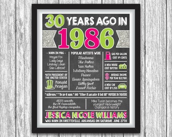 Items similar to Printable 2000-The Year You Were Born Wall Hanging ...