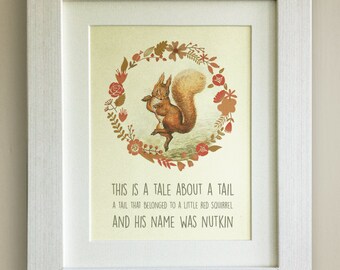 Peter rabbit quote | Etsy