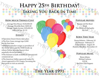 25th birthday | Etsy