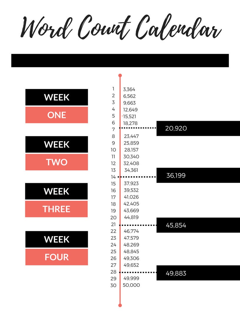 ON SALE NanoWriMo Word Count Calendar Nanowrimo Printable