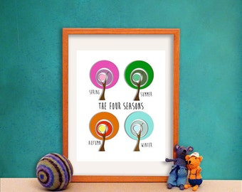 Four Seasons of Trees Kids Wall Decor Nursery Wall Print