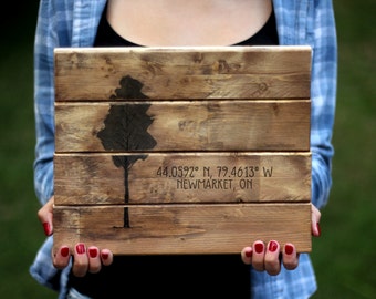 Custom pallet sign | Etsy