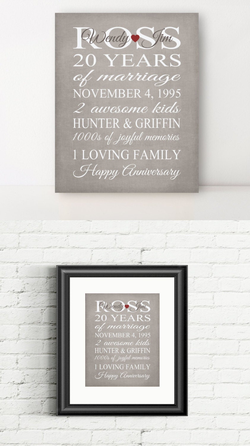 20 Year Anniversary Gift Print Wedding 25th By PrintsbyChristine