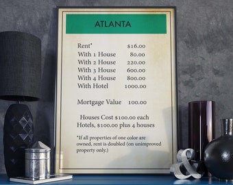 Monopoly poster | Etsy