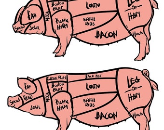 Pig butcher diagram | Etsy